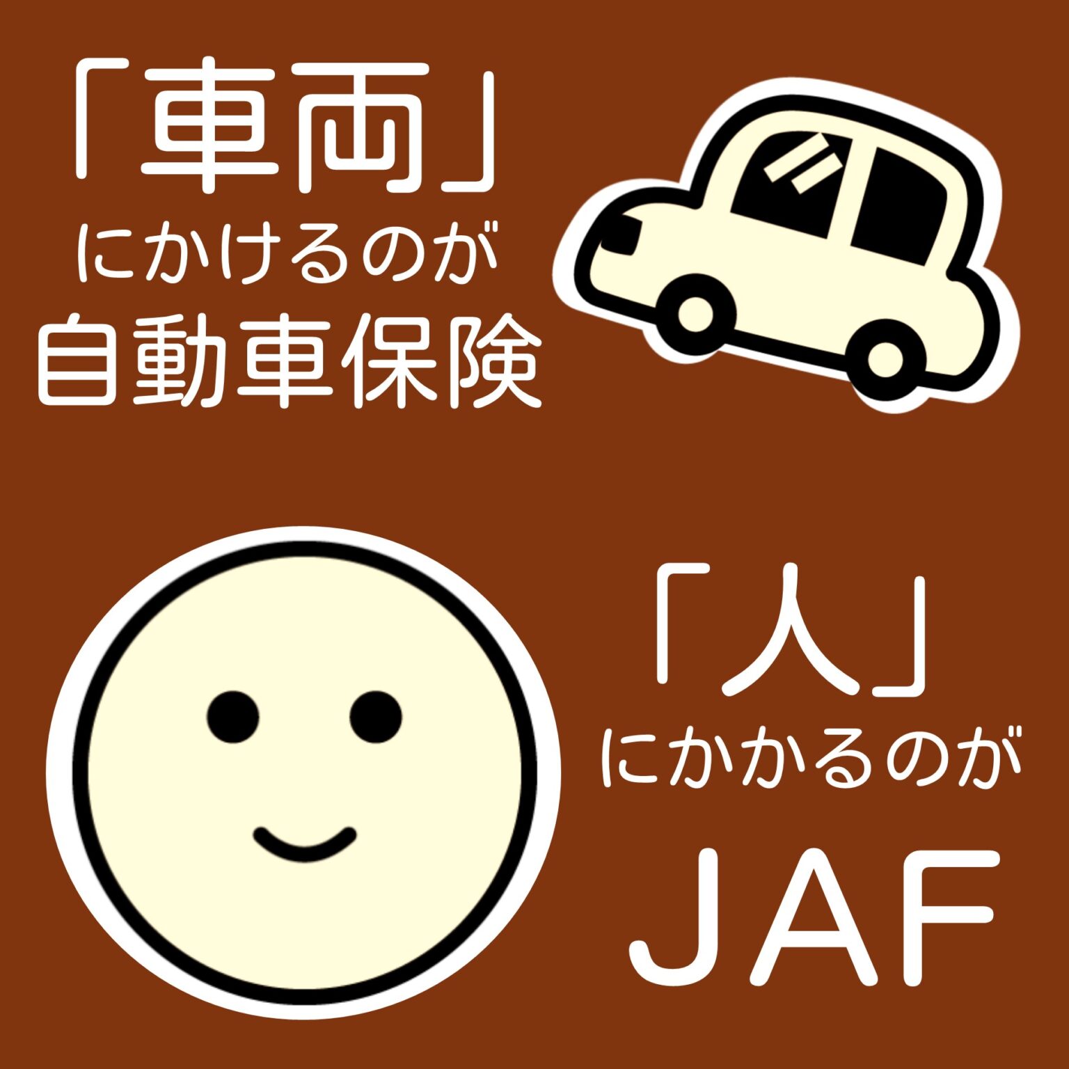 ロードサービスは「自動車保険＋JAF」でさらに安心！ | 株式会社マエダ｜南大阪 松原市 富田林市 車検 修理 板金 新車 中古車 未使用車 ハイエース 軽自動車 マエダ自動車